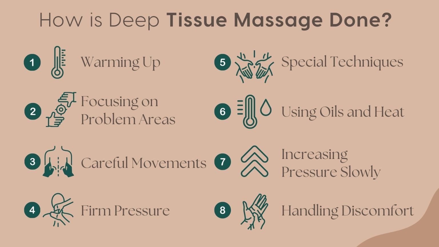 What is Deep Tissue Massage? Benefits and Uses Explained