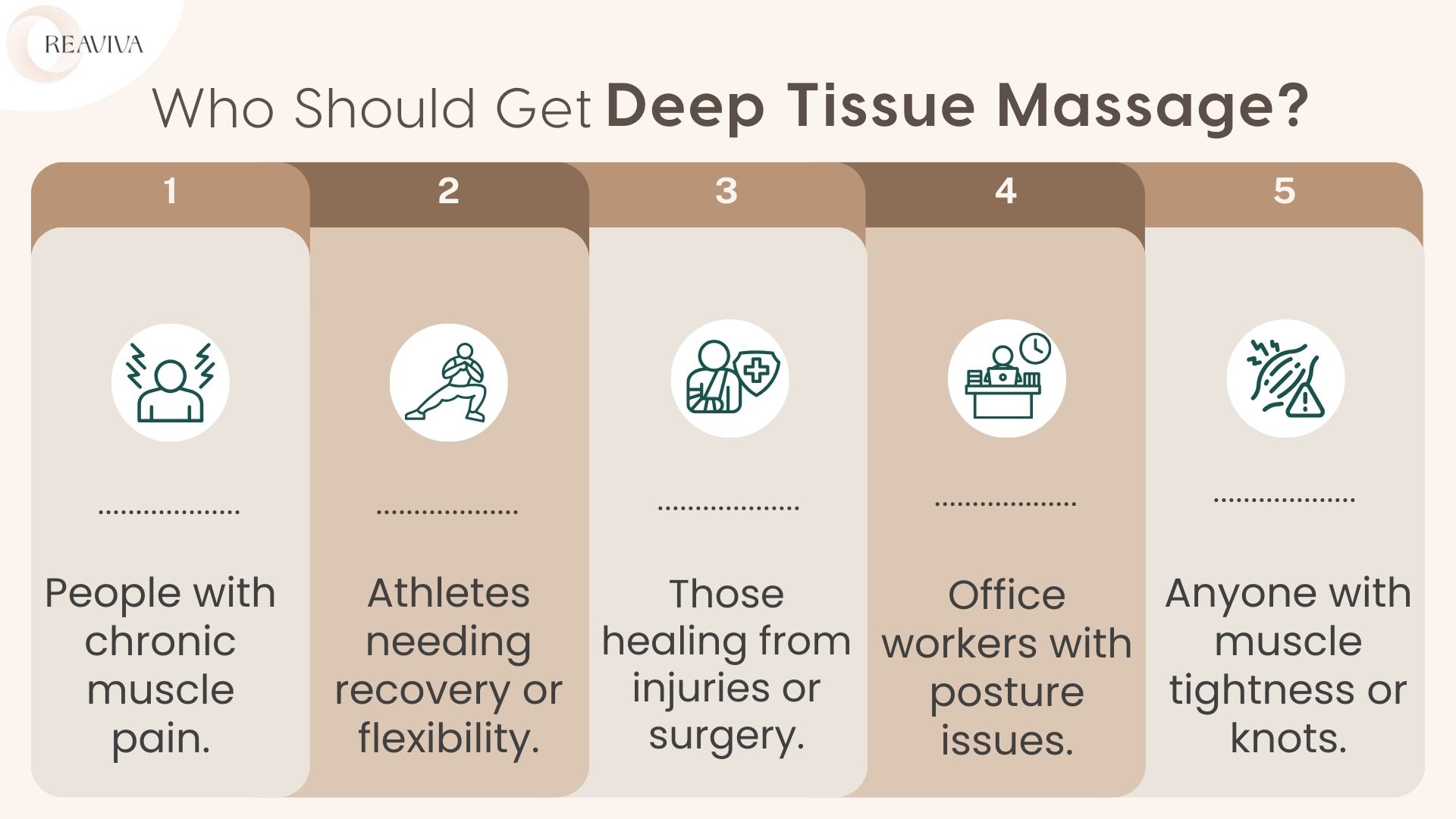 What is Deep Tissue Massage? Benefits and Uses Explained