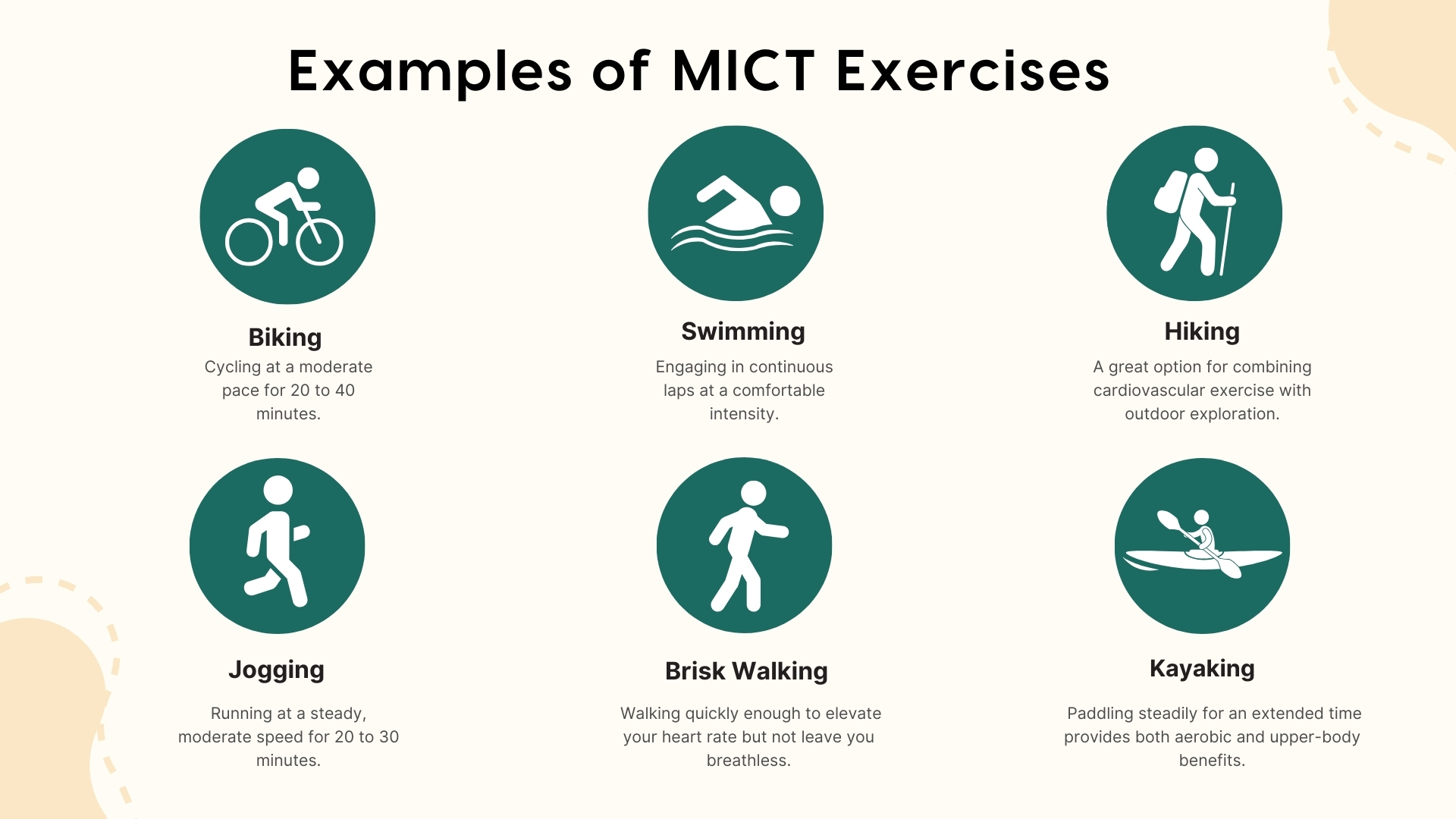 What is Cardio Exercise? - Reaviva Holistic Health